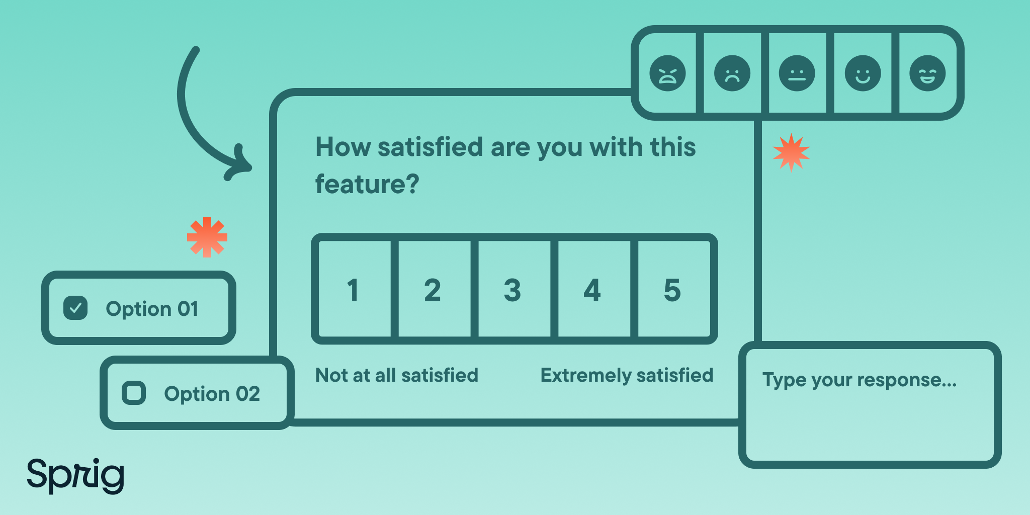 Reducing Customer Churn: Leveraging Surveys to Enhance Retention